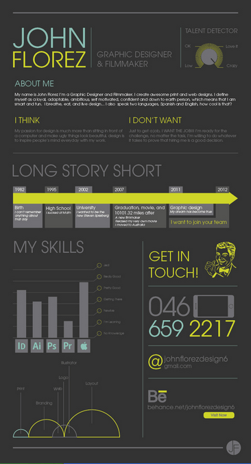 25 Great (high Quality And Modern) Examples Of Creative Cv Resume ...