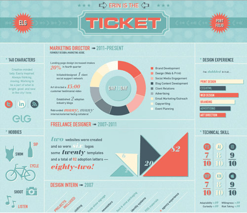 25 Great (high Quality And Modern) Examples Of Creative Cv Resume ...