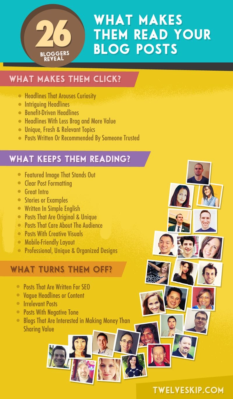 What Makes People Read Your Blog Post? 26 Bloggers Share What They Look ...