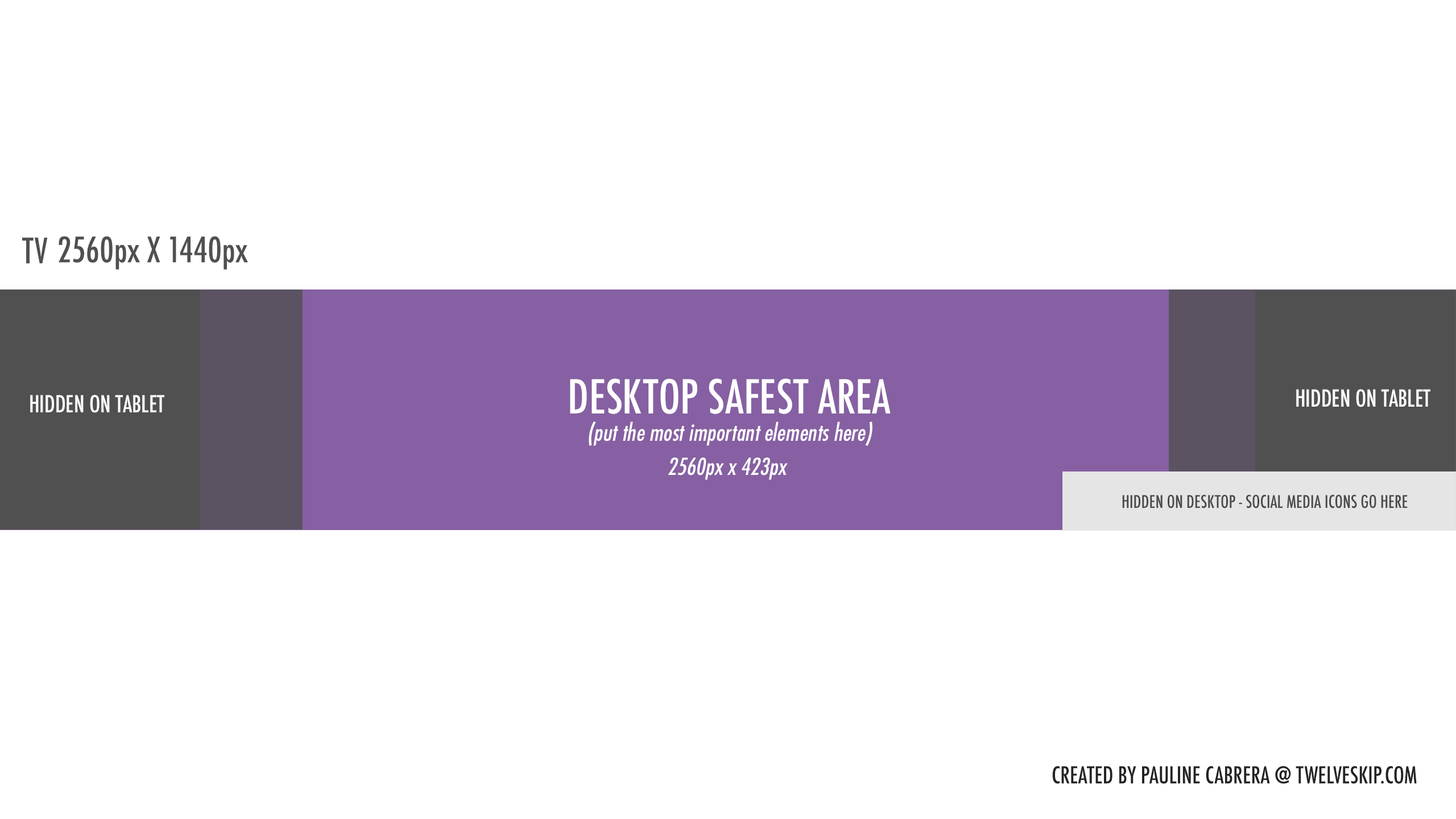 Social Media Cover Photo Dimensions That Work (2020 Edition)